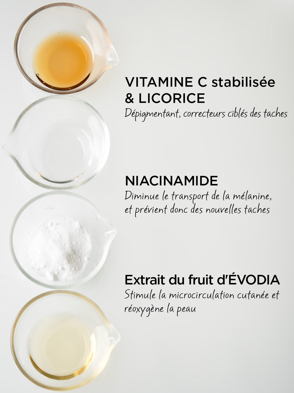 SOIN DEPIGMENTANT - 30ml - DERMINA – Laboratoire Dermatologique Dermina